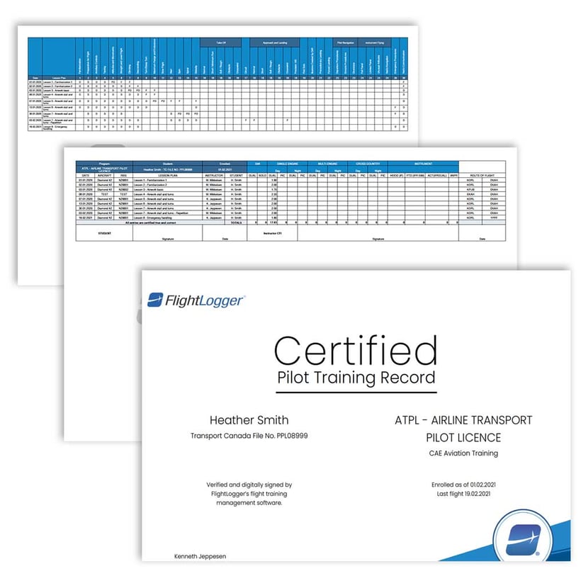 Getting started with PTR (Pilot Training Record) grading and certificates.