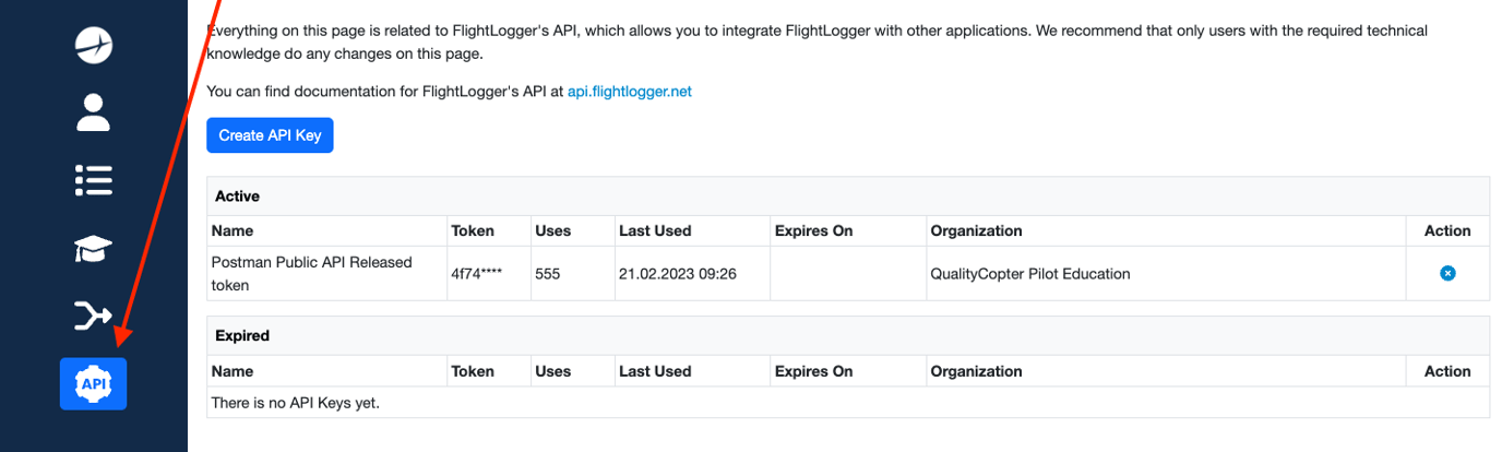 Getting started with the GraphQL API