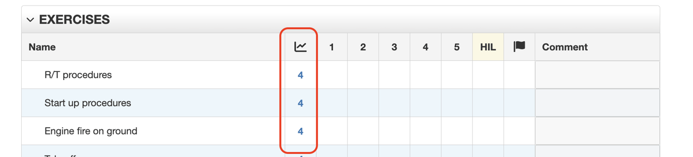 About the program progress calculation