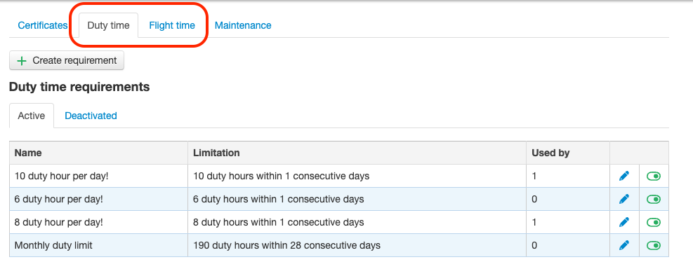 Setting up and assigning flight time and duty time limitation requirements