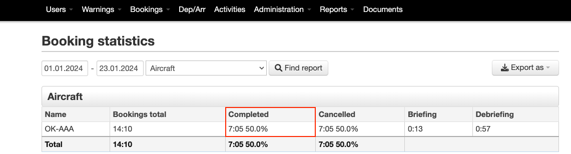 About the booking statistics report