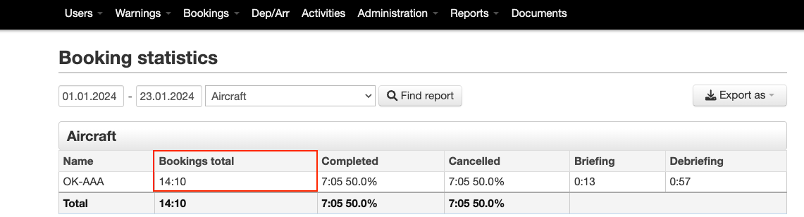 About the booking statistics report